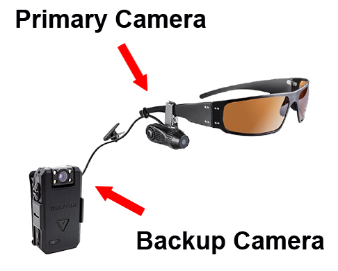Vision Police Body Camera designed by WOLFCOM® USA