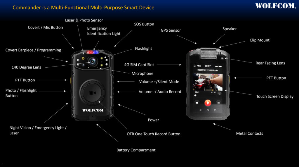 Push to Talk over Cellular - Police Body Cameras